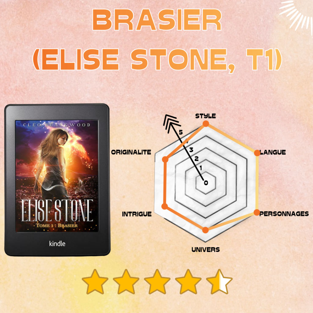 Brasier (Elise Stone T1) – Cleo Blackwood – Urban Fantasy – Yoan H. Padines