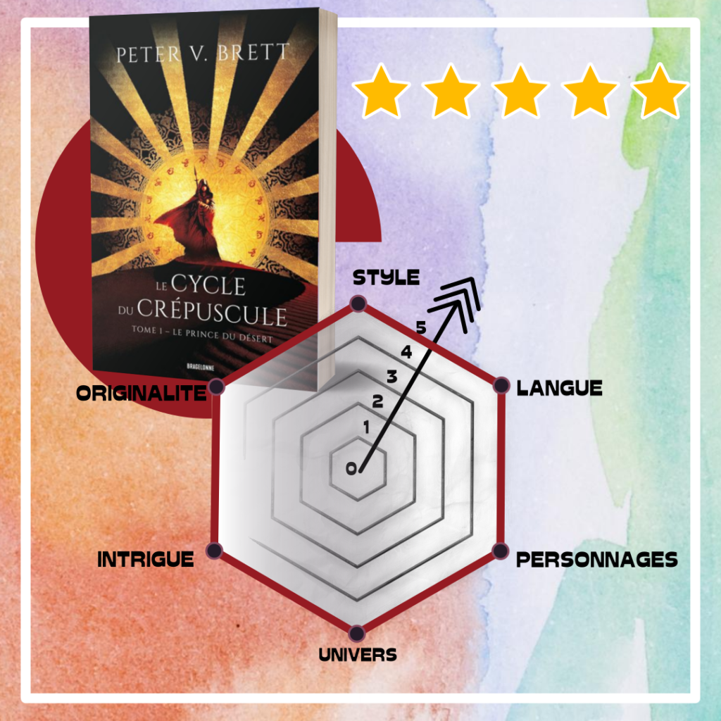 Le Prince du Désert (Le Cycle du Crépuscule, tome 1) – Peter V. Brett ...